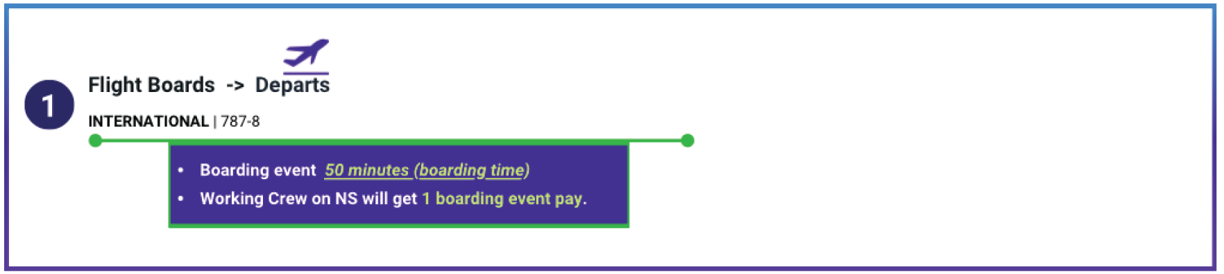 Pay Types – APFA